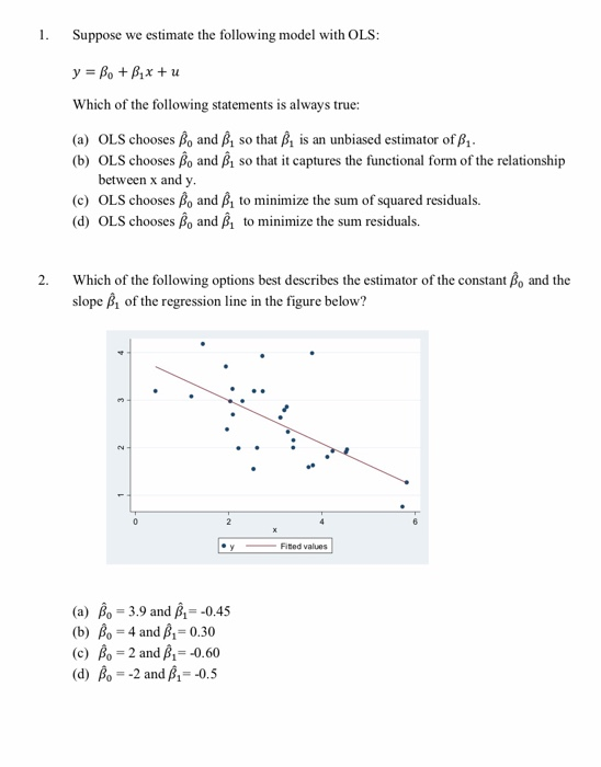 Solved . Suppose we estimate the following model with OLS | Chegg.com