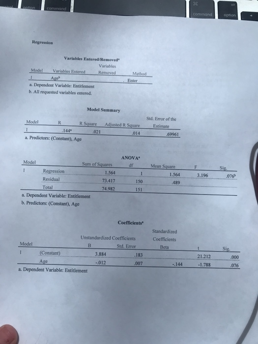 Solved Regression Variables Entered/Removed Variables | Chegg.com