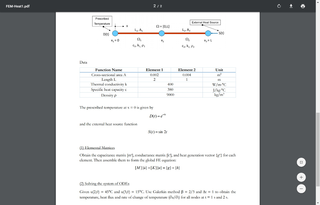 Solved FEM-Heat1.pdf 212 External Heat Source 12, A, D(t) | Chegg.com