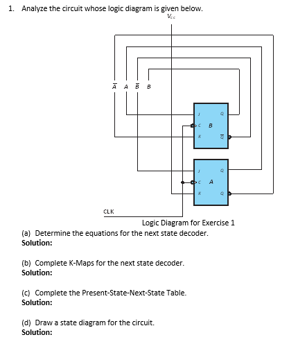1. Analyze the circuit whose logic diagram is given | Chegg.com