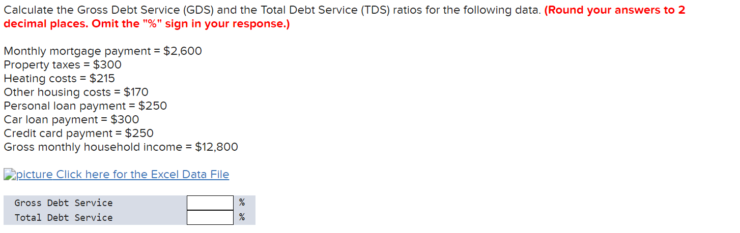 Solved Calculate the Gross Debt Service (GDS) and the Total | Chegg.com