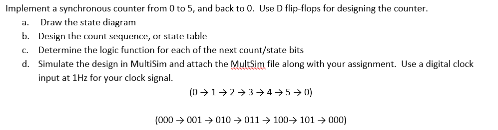 Solved Implement a synchronous counter from 0 to 5 , ﻿and | Chegg.com
