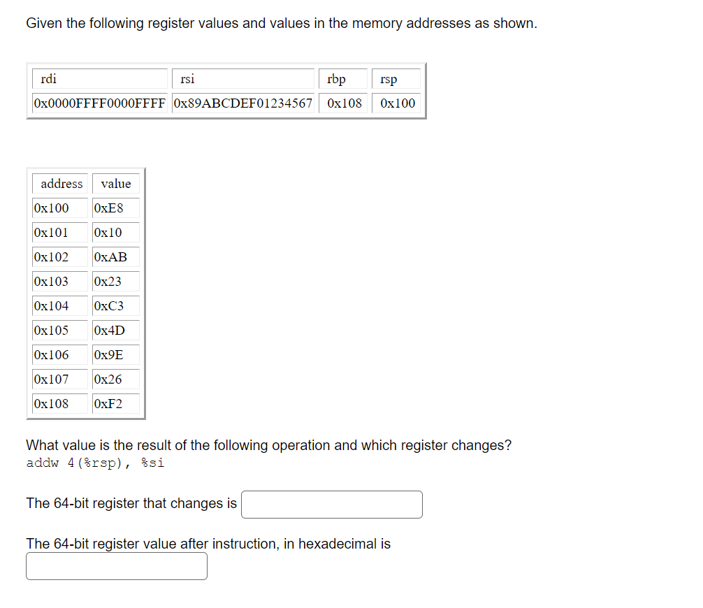 Solved Given the following register values and values in the | Chegg.com