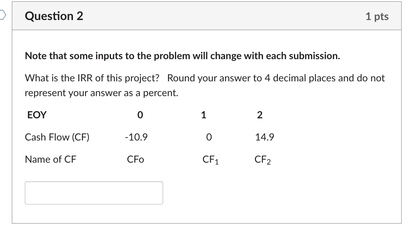 Solved What is the IRR of this project? Round your answer to | Chegg.com