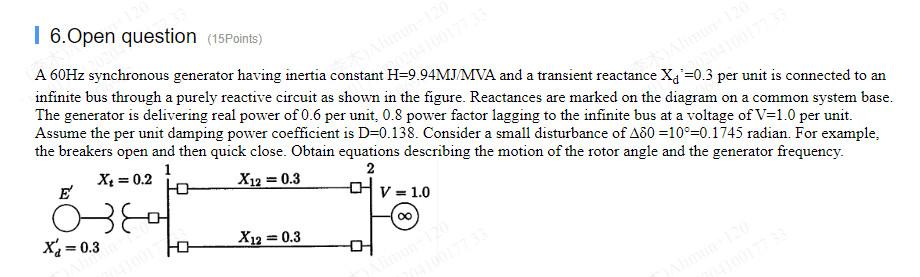 Solved A 60 Hz synchronous generator having inertia constant | Chegg.com