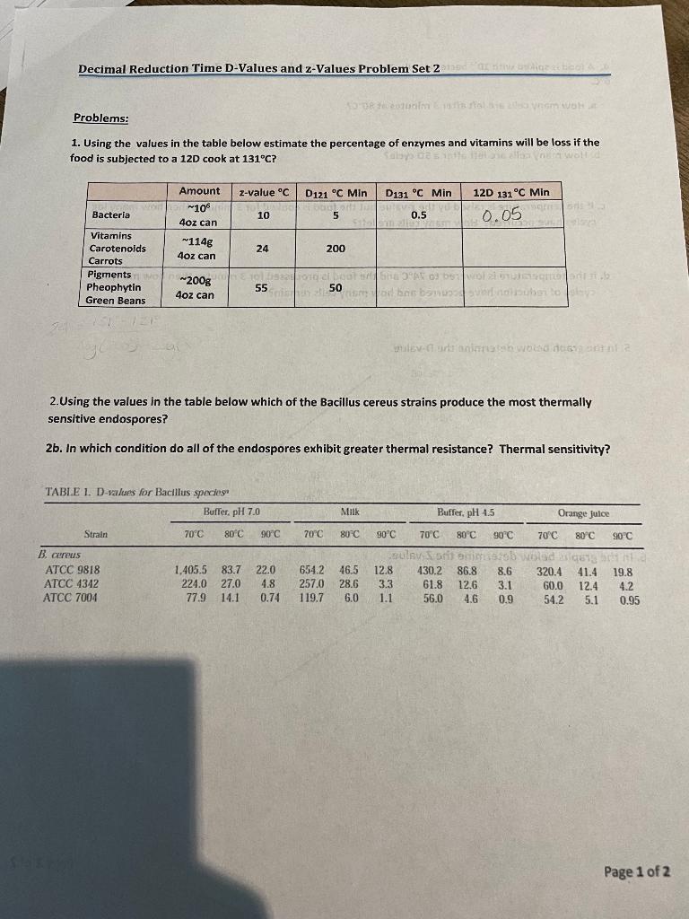 1. Using the values in the table below estimate the | Chegg.com