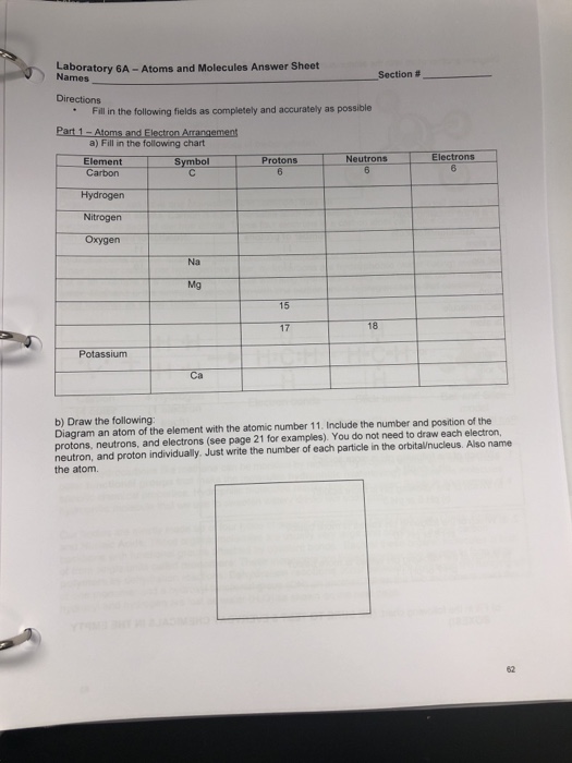 Solved Laboratory 6A -Atoms and Molecules Answer Sheet Names | Chegg.com