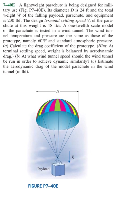 Solved A lightweight parachute is being designed for | Chegg.com