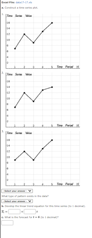 Solved Excel File: data 17-17.xls a. Construct a time series | Chegg.com