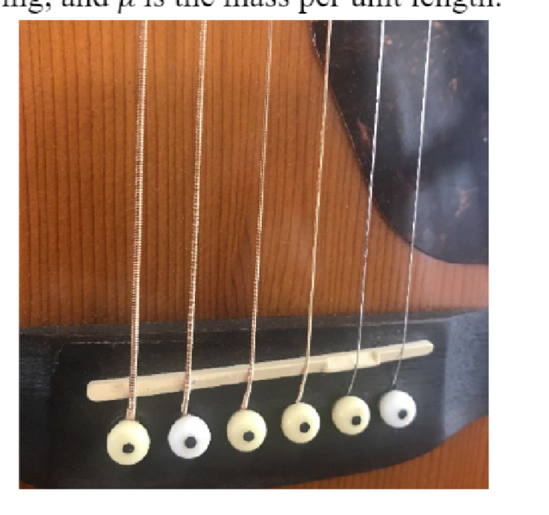 Solved Standing waves can be produced by vibrating guitar | Chegg.com