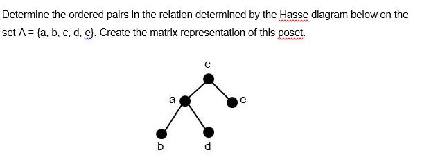 Solved Determine the ordered pairs in the relation | Chegg.com