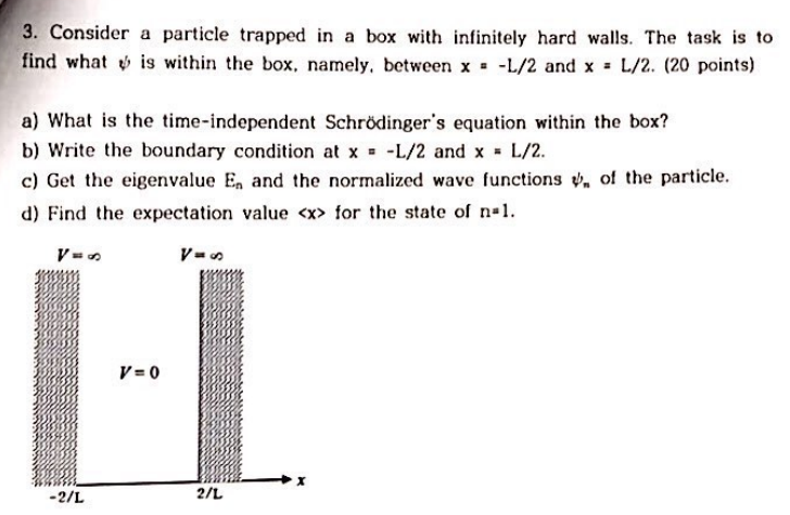 Solved 3. Consider a particle trapped in a box with | Chegg.com