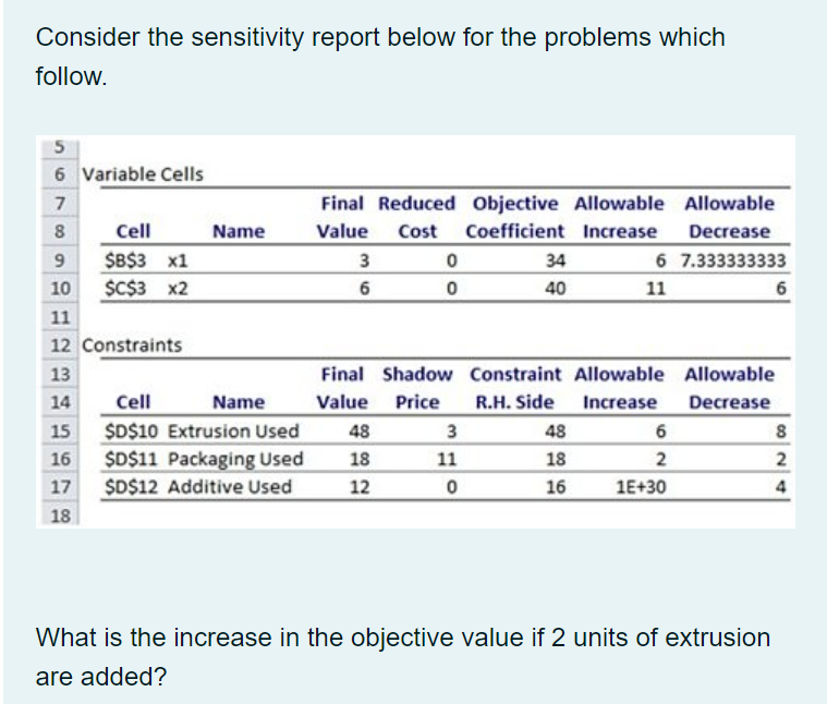 Solved What is the increase in the objective value if 2 | Chegg.com