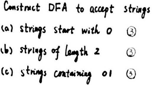 Solved Construct DFA to accept strings (a) strings start | Chegg.com