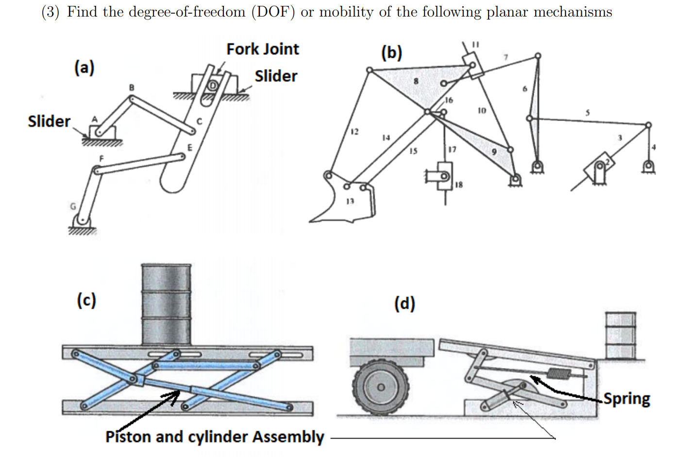 Solved Find the degree-of-freedom (DOF) or mobility of the | Chegg.com