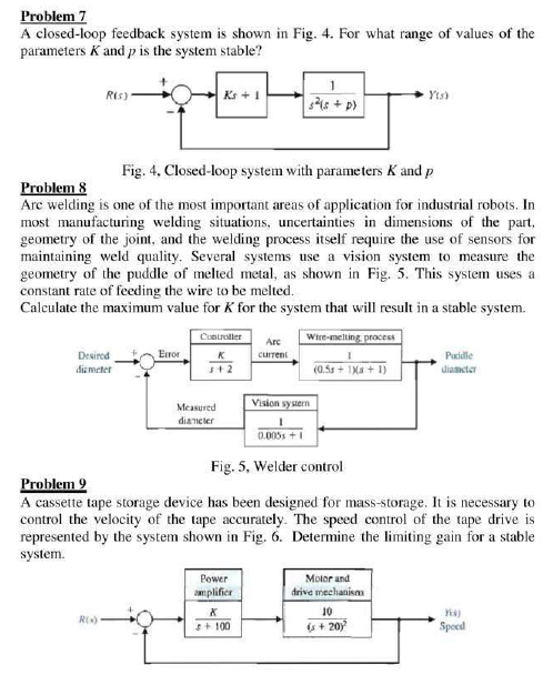 Solved Problem 7 A closed-loop feedback system is shown in | Chegg.com