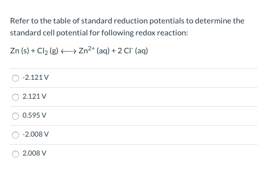 Solved Refer to the table of standard reduction potentials | Chegg.com