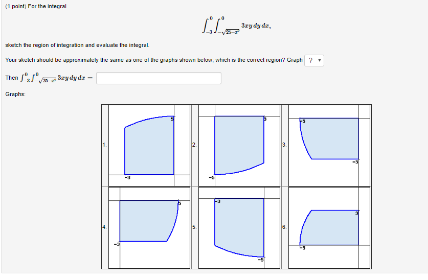 Solved (1 point) For the integral 3ry dy dx sketch the | Chegg.com