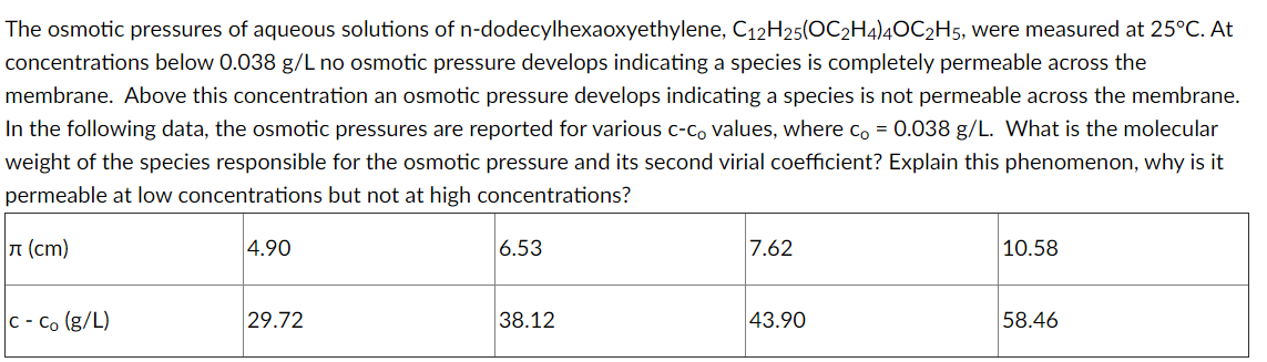 Solved The osmotic pressures of aqueous solutions of | Chegg.com