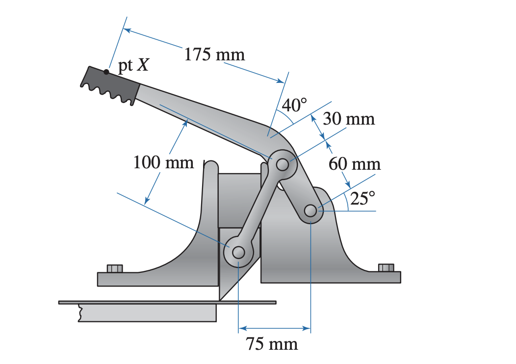 Solved For the hand-operated shear in the configuration | Chegg.com