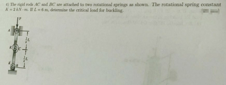 Solved 4) The rigid rods AC and BC are attached to two | Chegg.com