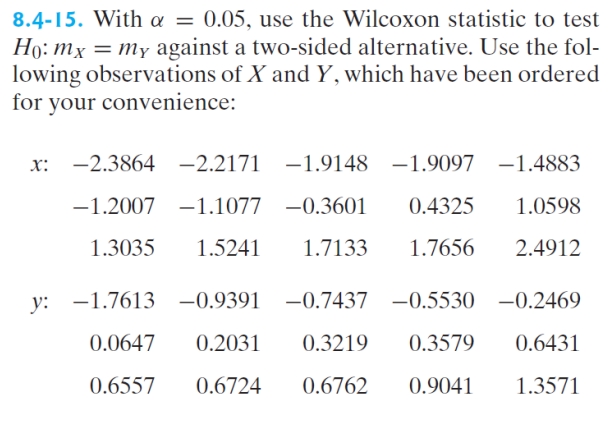 Solved = 8.4-15. With a = 0.05, use the Wilcoxon statistic | Chegg.com