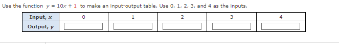 Solved Use the function y=10x+1 ﻿to make an input-output | Chegg.com