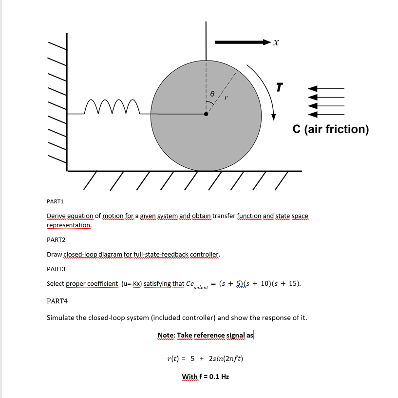 PART1Derive equation of ﻿motion for a given system | Chegg.com