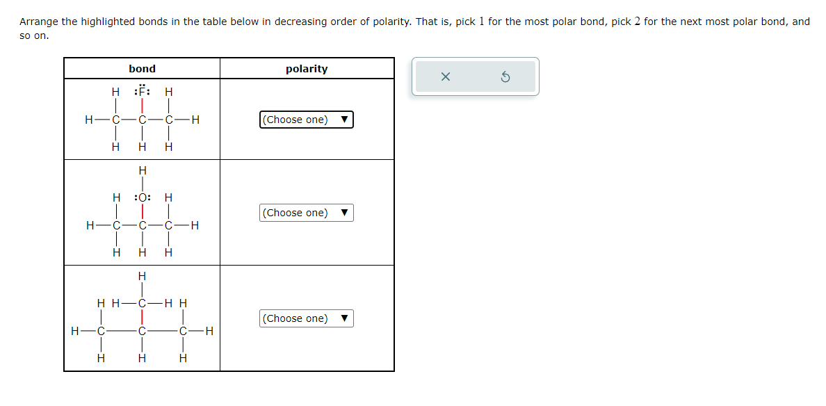 Solved Arrange the highlighted bonds in the table below in | Chegg.com