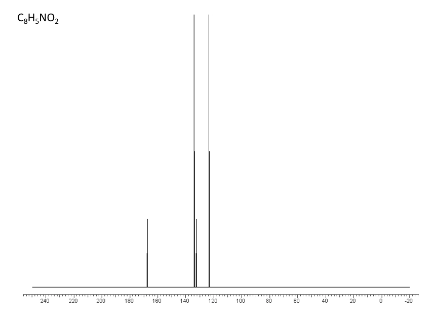 Solved C2H5NO2 240 220 200 180 160 140 120 100 80 60 40 20 0 | Chegg.com