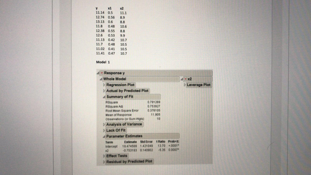 Solved Question 1 80 pts The data used in creating the | Chegg.com