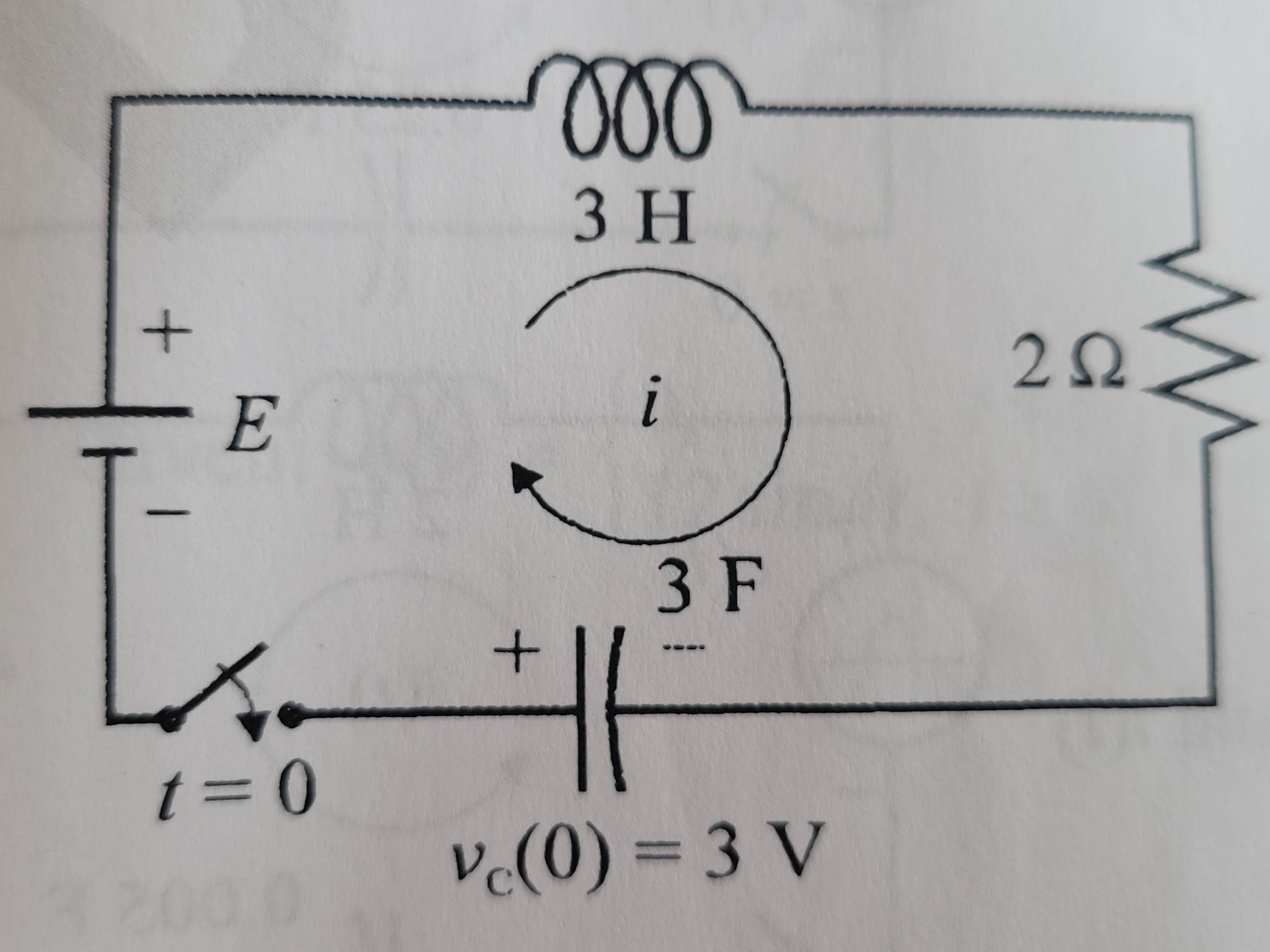 Solved Determine the expression for I(s) and for i(t) for | Chegg.com