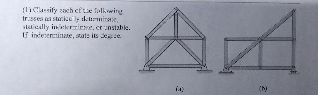 Solved (1) Classify each of the following trusses as | Chegg.com