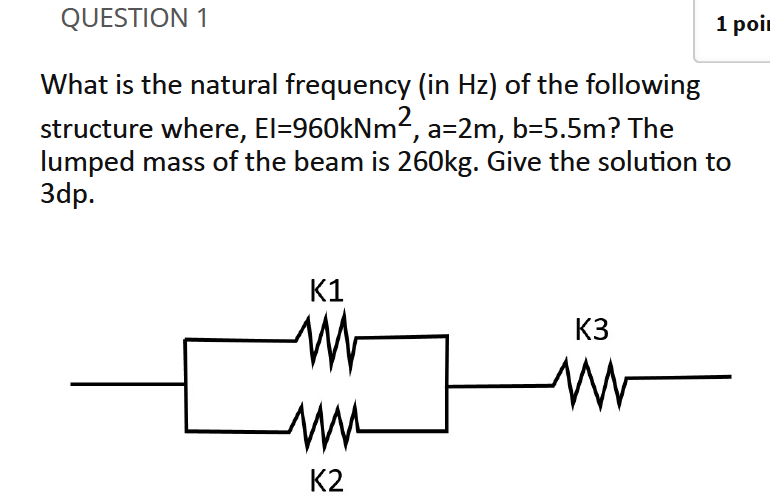 Solved What is the natural frequency (in Hz ) of the | Chegg.com