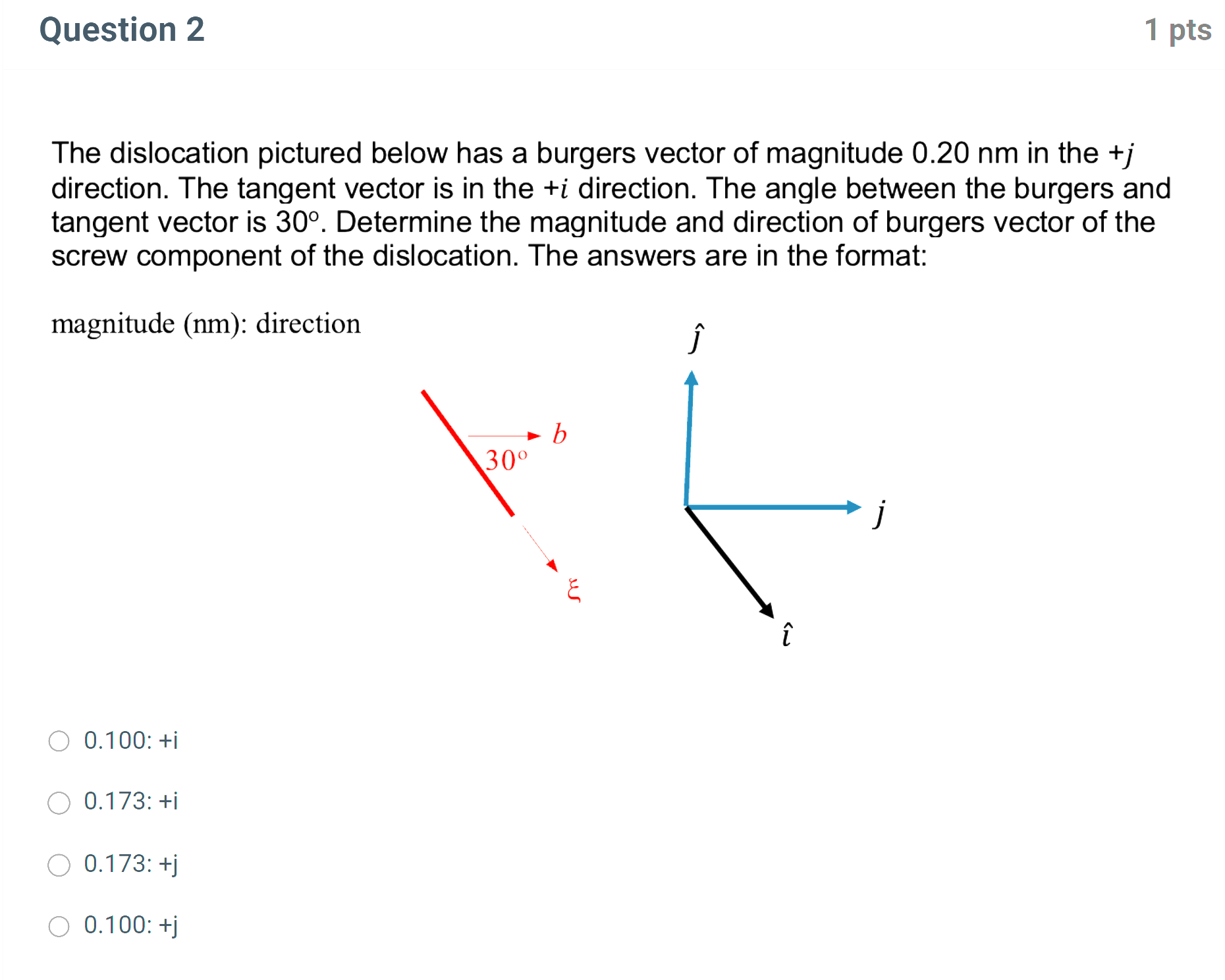 Solved The dislocation pictured below has a burgers vector | Chegg.com