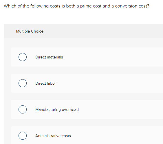 Solved Examples of the controller's functions include all of | Chegg.com