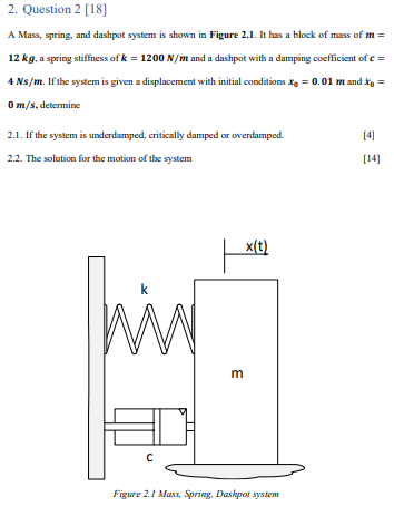 Solved 2. Question 2 [18] A Mass, spring, and dashpot system | Chegg.com