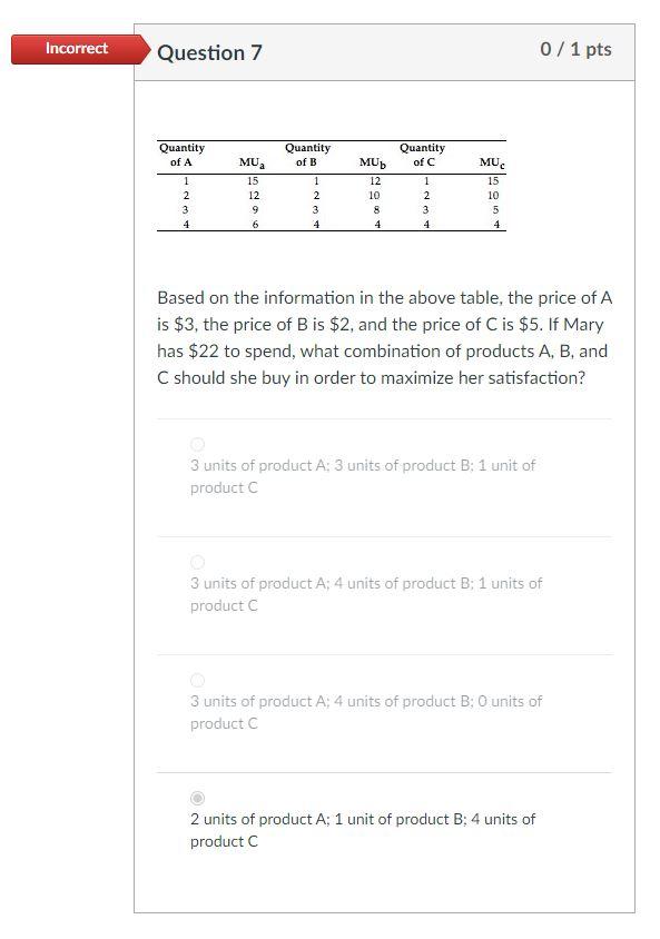 Solved Question 7 0/1pts Based on the information in the | Chegg.com