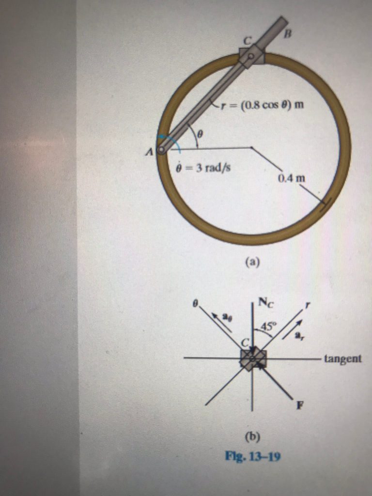 Solved The smooth 0.5-kg double-collar in Fig. 13–19a can | Chegg.com