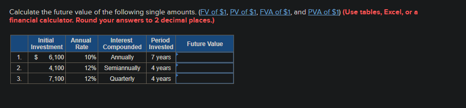 Solved Calculate the future value of the following single | Chegg.com