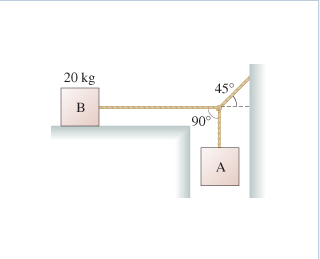 Solved The figure shows two blocks connected by a rope, that | Chegg.com