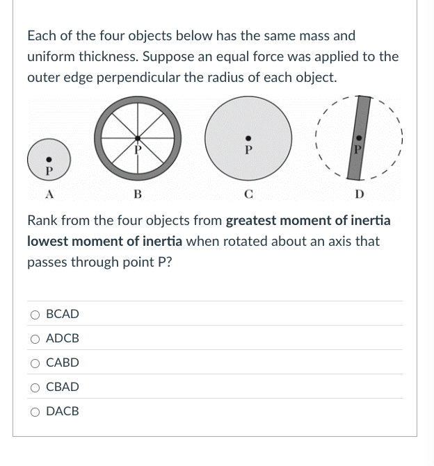 Solved Each of the four objects below has the same mass and | Chegg.com