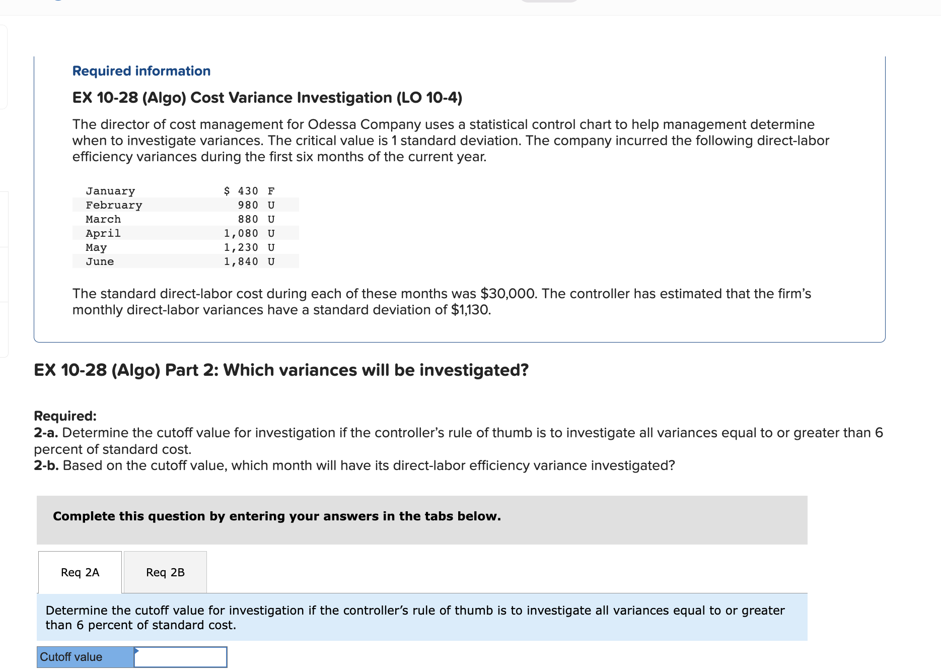 Solved EX 10-28 (Algo) Cost Variance Investigation (LO 10-4) | Chegg.com