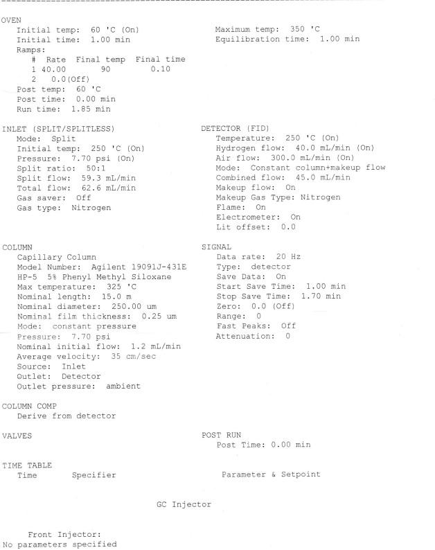 Solved Maximum temp: 350 C Equilibration time: 1.00 min OVEN | Chegg.com