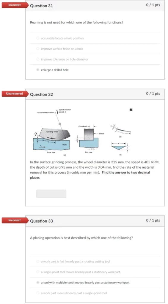Solved Which one of the following turning machines permits | Chegg.com