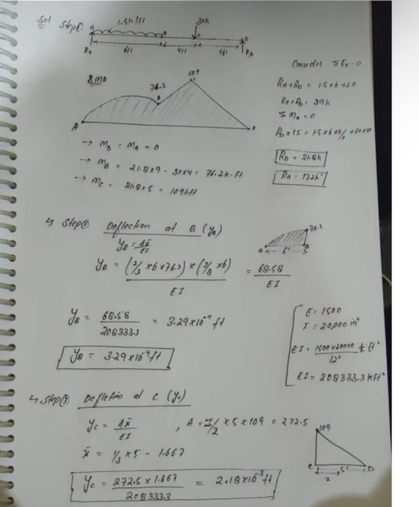 Provide a qds and use it to calculate the vertical | Chegg.com