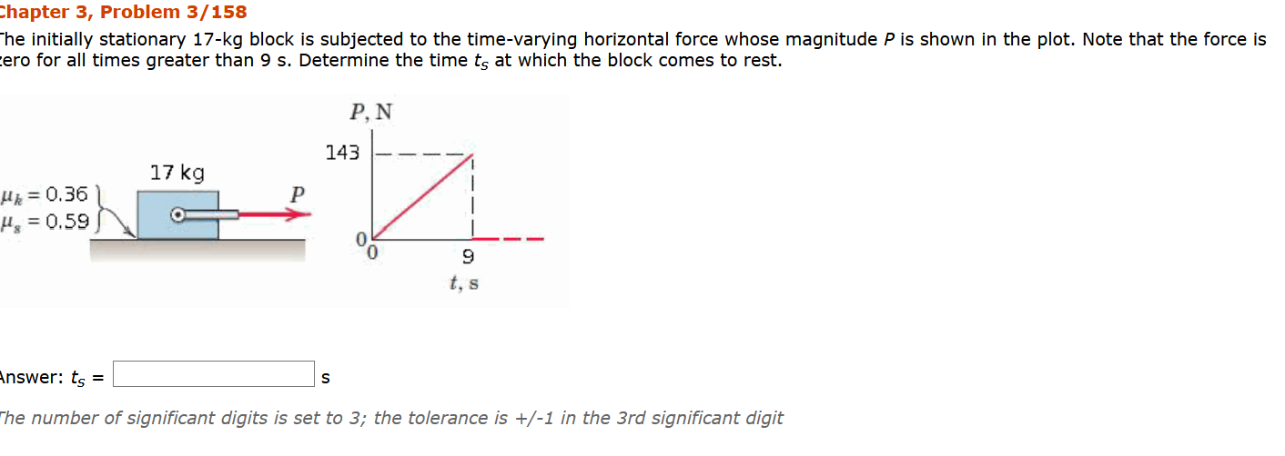 Solved The initially stationary 17-kg block is subjected to | Chegg.com