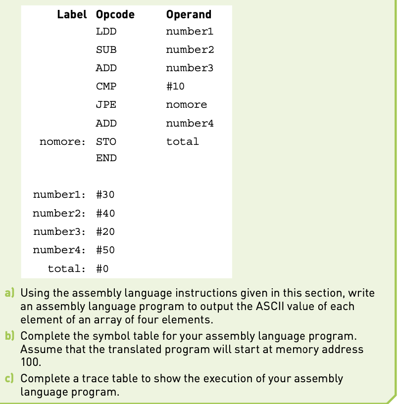 Solved Label Opcode LDD SUB ADD Operand numberi number2 | Chegg.com