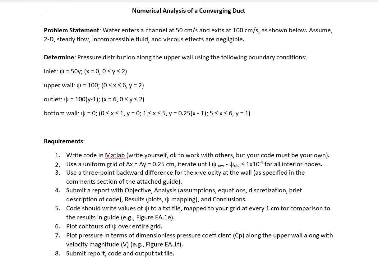 Problem Statement: Water enters a channel at 50 cm/s | Chegg.com