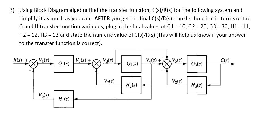 Solved Using Block Diagram algebra find the transfer | Chegg.com